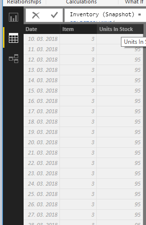 Snapshot tables in Power BI – The BI Journey
